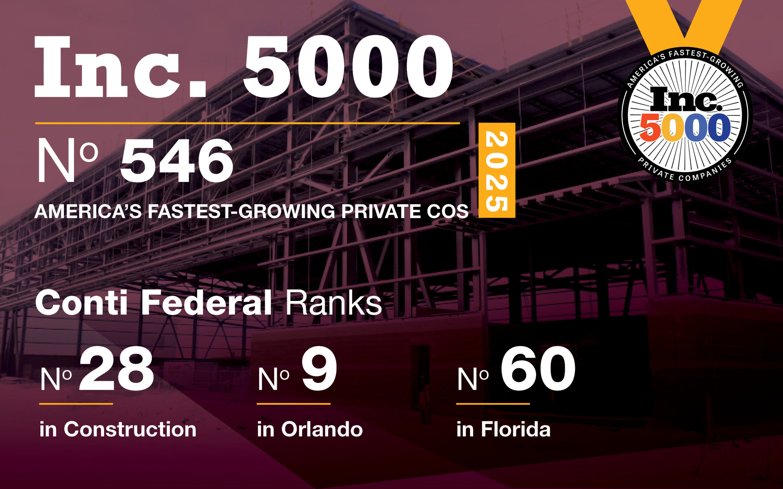 Conti Federal Ranks No. 546 on the 2025 Inc. 5000